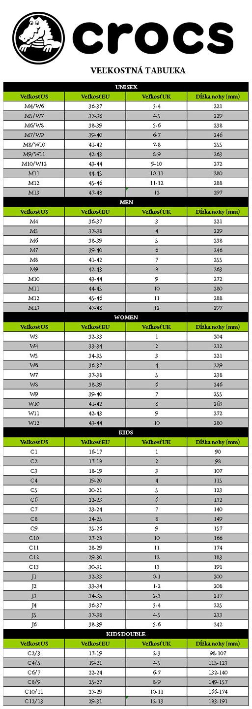 CROCS Womens Really Sexi - dámske sandále zelené - YACHTERSHOP.sk